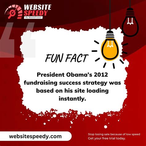 website speedy on linkedin websitespeedoptimization