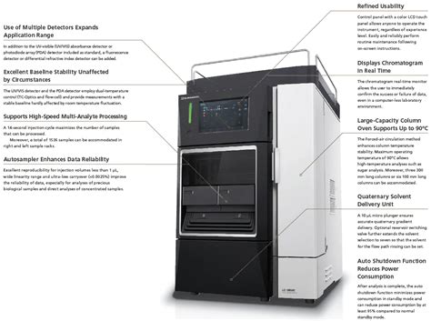 High Performance Liquid Chromatography Compact Hplc Uhplc Advanced I