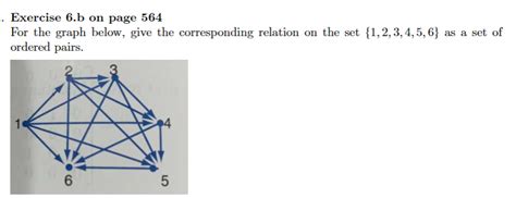 Solved Exercise B On Page For The Graph Below Give Chegg Com