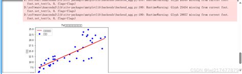 Runtimewarning Glyph 19982 Missing From Current Fontmatplotlib当前使用的字体不支持中文字符问题解决方案 Csdn博客