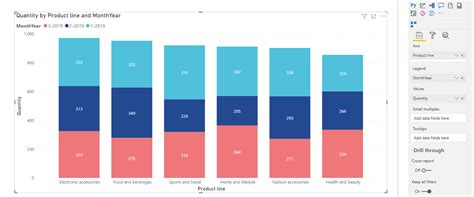 Solved How Do I Sort Columns Chronologically In Stacked C Microsoft Fabric Community