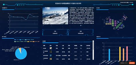 基于大数据hadoop的影视数据可视化系统设计和实现源码论文部署讲解等影视系统的设计与实现 Csdn博客