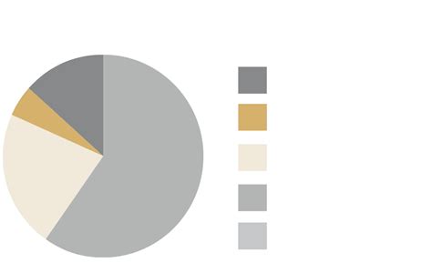 A Flip Top Table Fourfold®