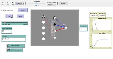 Yap Per Hung On Linkedin Mathematics Programming Ann Deeplearning