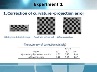 A SELF ADJUSTIVE GEOMETRIC CORRECTION METHOD FOR SERIOUSLY OBLIQUE AERO IMAGE Ppt