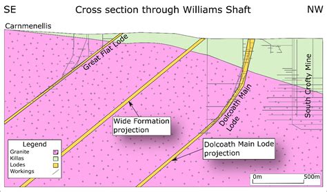 Cornish Metals Reports Final Drilling Results From Wide