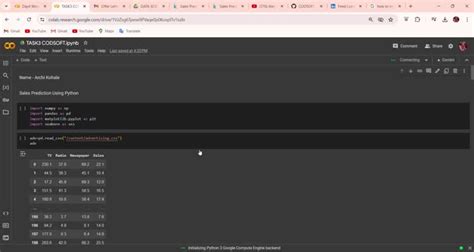 Archi Kohale On Linkedin Task3 Codsoft Internship Careergoals