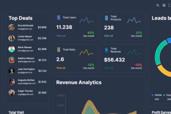 Admin S Dashboard Devpost