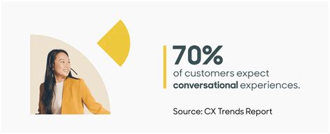 What Is Customer Connection 16 Ways To Connect With Customers