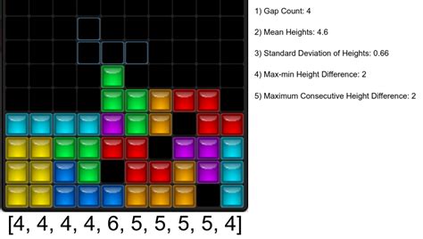 how to build a multiplayer browser game part 1 by alvin lin