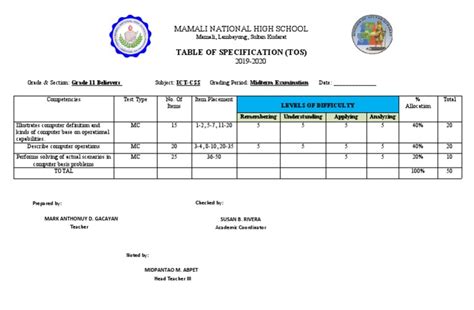 Tos 2018 2019 G11 Midterm Css Pdf