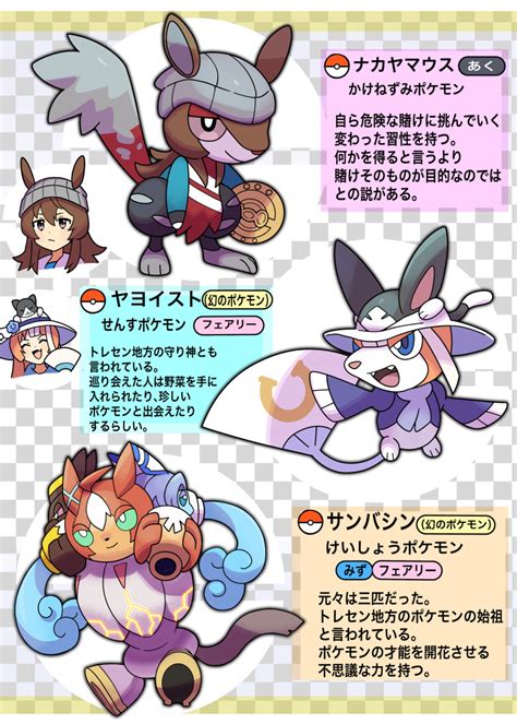 Katwo Akikawa Yayoi Umamusume Byerley Turk Umamusume Darley Arabian Umamusume