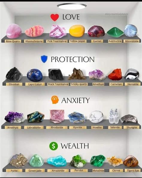 Pin By Florela Petculescu On Feng Shui Crystals Crystal Healing