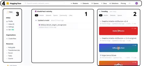 What Is Hugging Face A Beginners Guide Bytexd