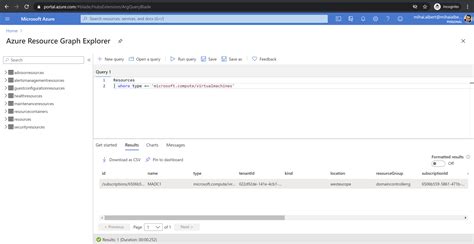 Get The List Of All Azure Vms With All Their Private And Public Ips Mihai