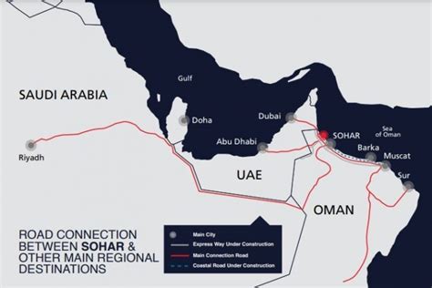 Spares Handling Hub Puts Sohar At The Heart Of The Middle East Gac