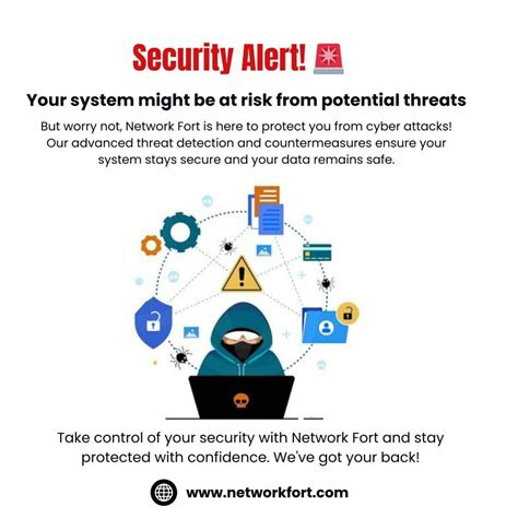 Network Fort Cyber Security On Linkedin Cybersecurity Threatdetection Dataprotection