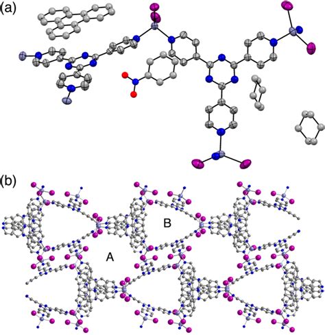 Structure Of 1 Showing A The Asymmetric Unit Indicating The Download Scientific Diagram