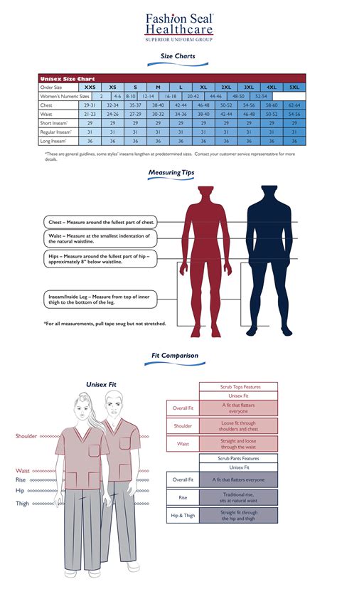 Fashion Seal Unisex Scrubs Size Chart