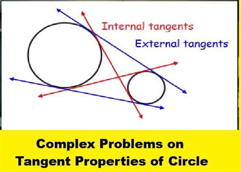 Circles Class 10 Op Malhotra Exe 14d Icse Maths Solutions Icsehelp