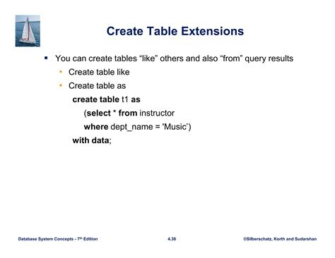 database system concepts ch4 pdf