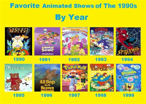 My Favorite Animated Shows Of The 1990s By Year By Lucianfilms2 On