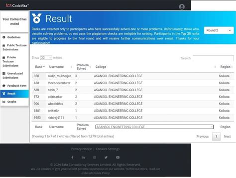 Niraj Modi On Linkedin Codevita Collegecoding Tcs