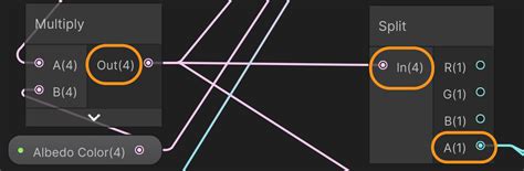 How Do You Get Split Color Components Directly From The Color Nodergba Output Unity Engine