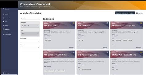 Accelerate Connected Vehicle Deployment With The Connected Mobility Solution On Aws Aws For