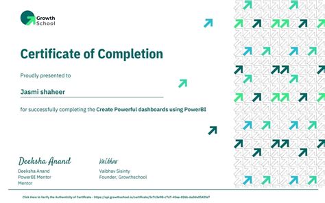 Jasmi Shaheer On Linkedin Powerbi Datavisualization Dataanalytics