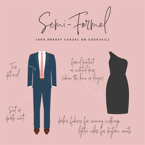 What Does This Dress Code Mean A Guide To Wedding Guest Attire Wed Society® Iowa Wedding