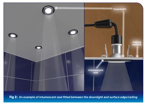 The Sealing Of Wiring Systems Preventing Interstitial Condensation Napit Professional