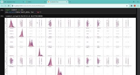 Video Shobika S On Linkedin Datavisualisation Internship Dataanalysis Dataskills