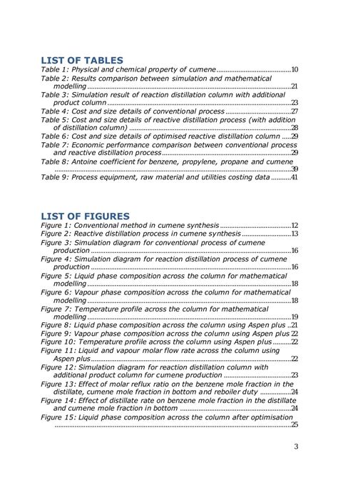 Design And Evaluation Of Reactive Distillation Column For Cumene