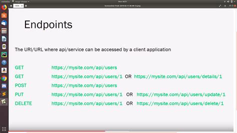 Restful Api Before Talking About Rest Apis Lets By Sarthak Kumar Medium