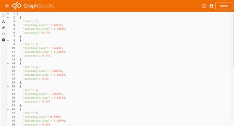 How To Train Graph Convolutional Network Models In A Graph Database
