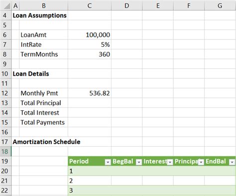 create dynamic rows for an amortization schedule with power query