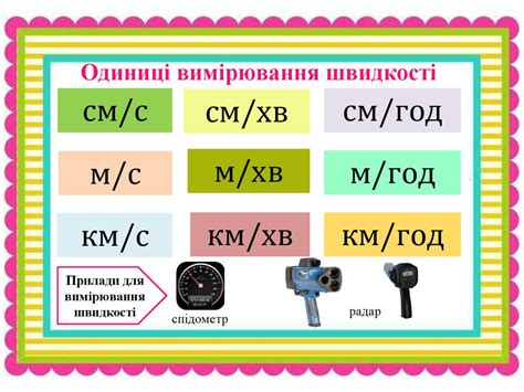 Текстові задачі на рух 5 класс презентация онлайн