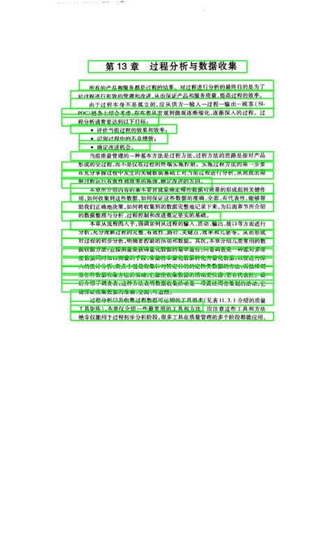 hello i find ctpn has some trouble with small words · issue 48 · eragonruan text detection