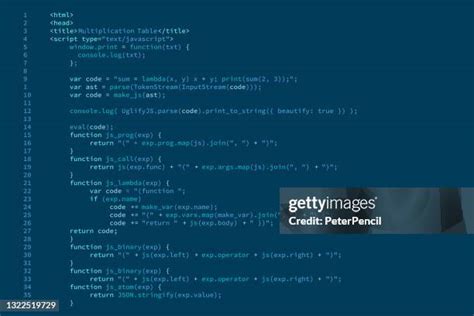 Javas Photos And Premium High Res Pictures Getty Images