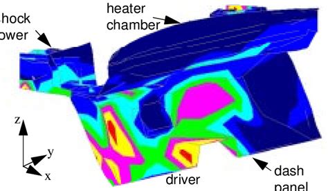 Structural Topology After 10 Iterations Download Scientific Diagram