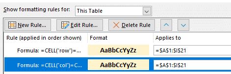 Excel Tricks To Highlight Selected Row Column Heading And More Office Watch
