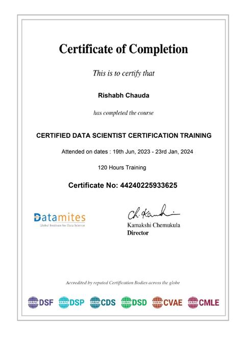 Datascience Certification Continuouslearning Rishabh Chauda