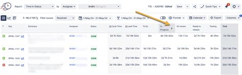 How To Display Jira Time Spent For My Issues Atlassian Community