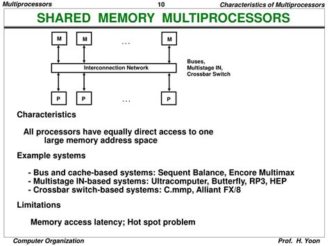 Ppt Multiprocessors Powerpoint Presentation Free Download Id5126355