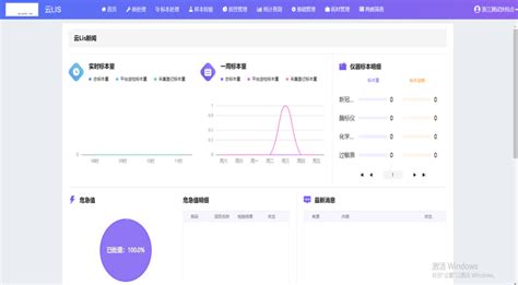 Bs版区域检验管理系统（云lis源码） 知乎