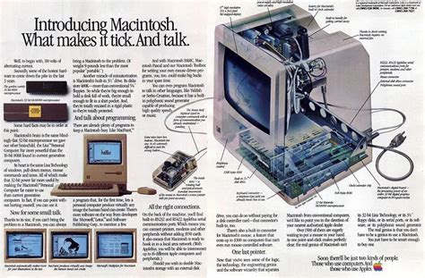 1984 Apple Macintosh Interface