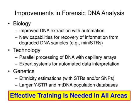 Ppt Fundamentals Of Forensic Dna Typing Powerpoint Presentation Free