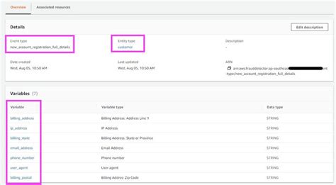Performing Batch Fraud Predictions Using Amazon Fraud Detector Amazon S3 And Aws Lambda
