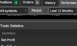 Spotware Updates CTrader Features Pushing The Envelope On Platform Features Finance Magnates